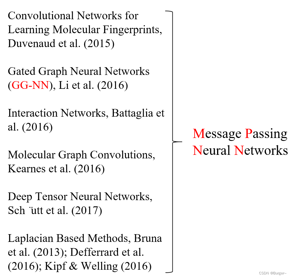 MPNN消息传递神经网络论文阅读-CSDN博客
