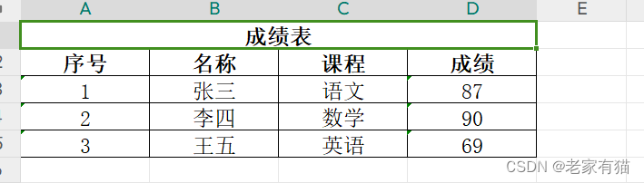 EasyExcel实现List＜Map＞多表头excel导出_easyexcel map-CSDN博客
