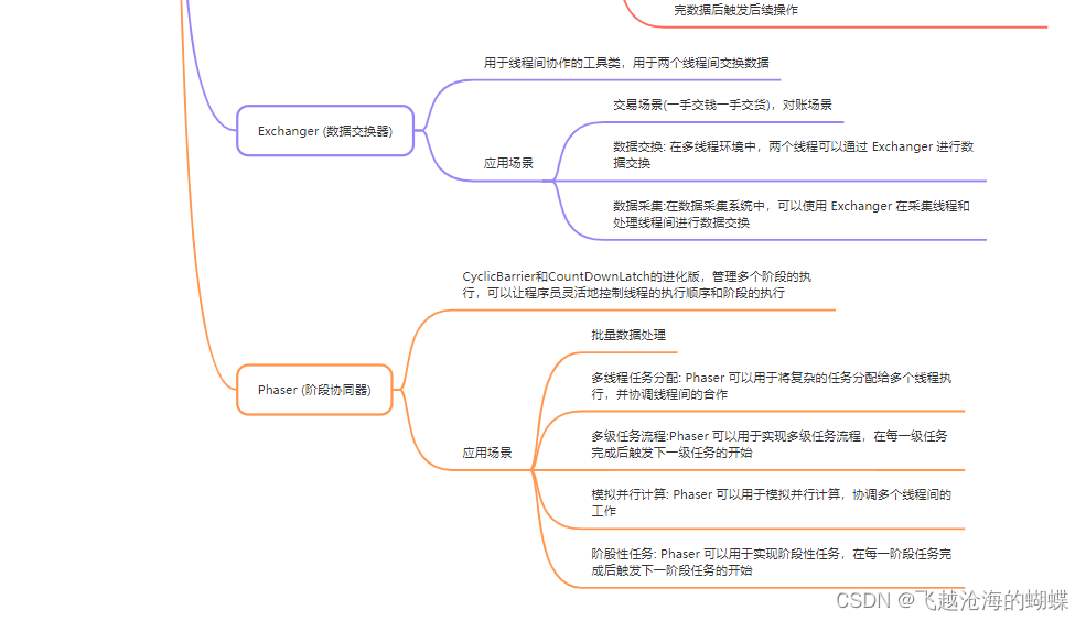 并发编程 4juc并发工具类的应用场景juc Semaphore 业务使用场景 Csdn博客