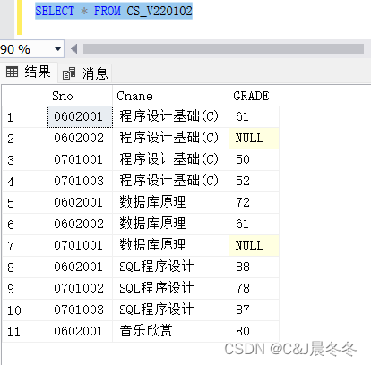 数据库实验：（SQL Server）数据的更新和视图与索引（附SQL源码.TXT）_sql的数据更新和索引实验原理-CSDN博客