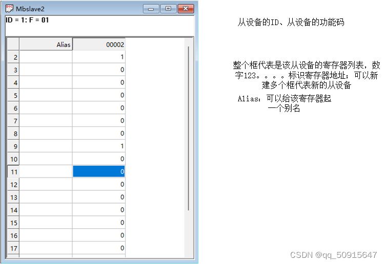 Modbus Slave使用方法modbusslave使用教程 Csdn博客 0732