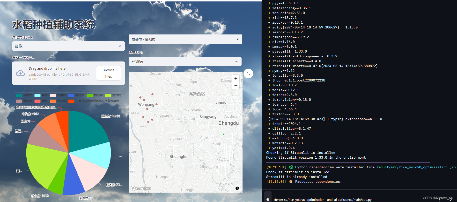 ImportError libGL.so.1: cannot open shared object file: No such file or directory_importerror ...