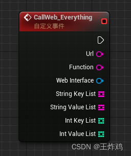 【UE5】【Varest】插件Varest单线程的解决办法_ue varest-CSDN博客