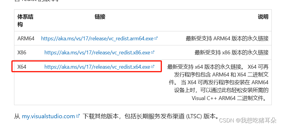 java读取32位dll文件报java.lang.IllegalArgumentException: name at sun.misc.URLClassPath错误-CSDN博客