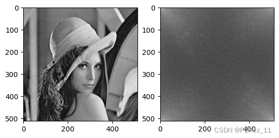使用numpy.fft对图像进行傅里叶变换_np.fft.fft2-CSDN博客