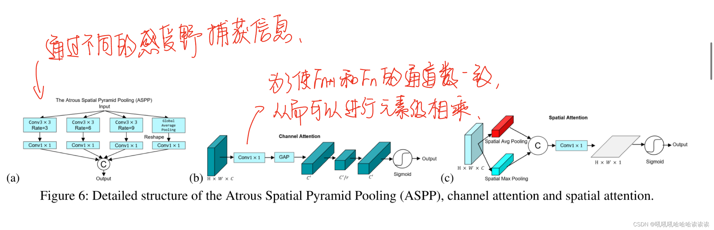 A New Benchmark and Model for Challenging Image Manipulation Detection-CSDN博客