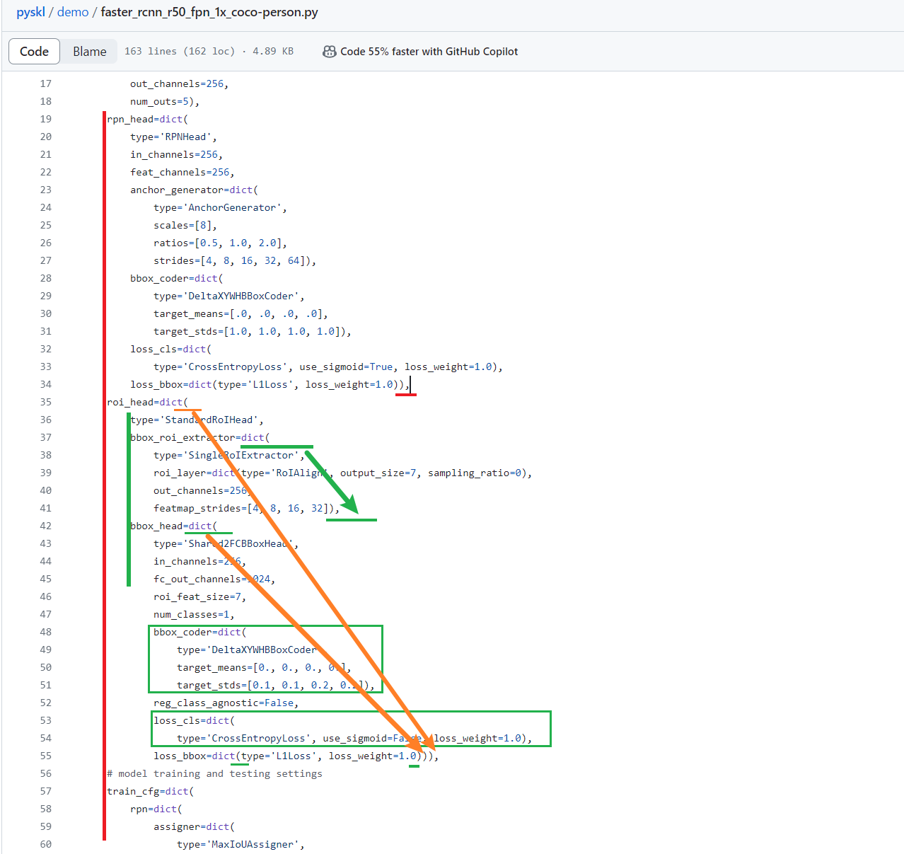 demo/faster_rcnn_r50_fpn_1x_coco-person.py_faster-rcnn resnet50-CSDN博客