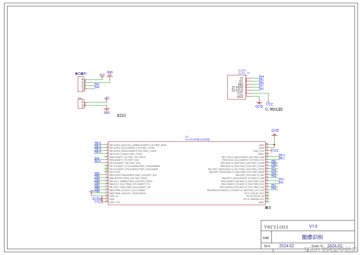 物联网毕设 -- 基于K210的瓶子识别（STM32+K210）_k210+stm32-CSDN博客