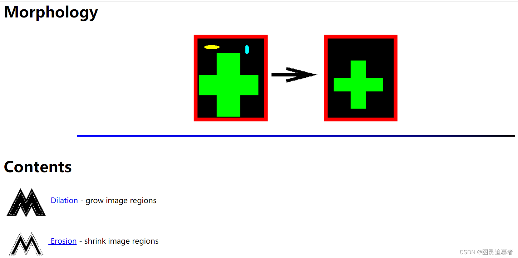 OpenCV-Python(17):图像形态学操作_opencv morphologyex-CSDN博客