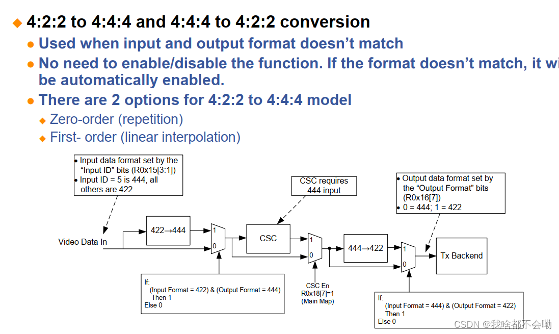 KC705基于ADV7511产生1080P视频显示_基于adv7511的驱动和显示-CSDN博客