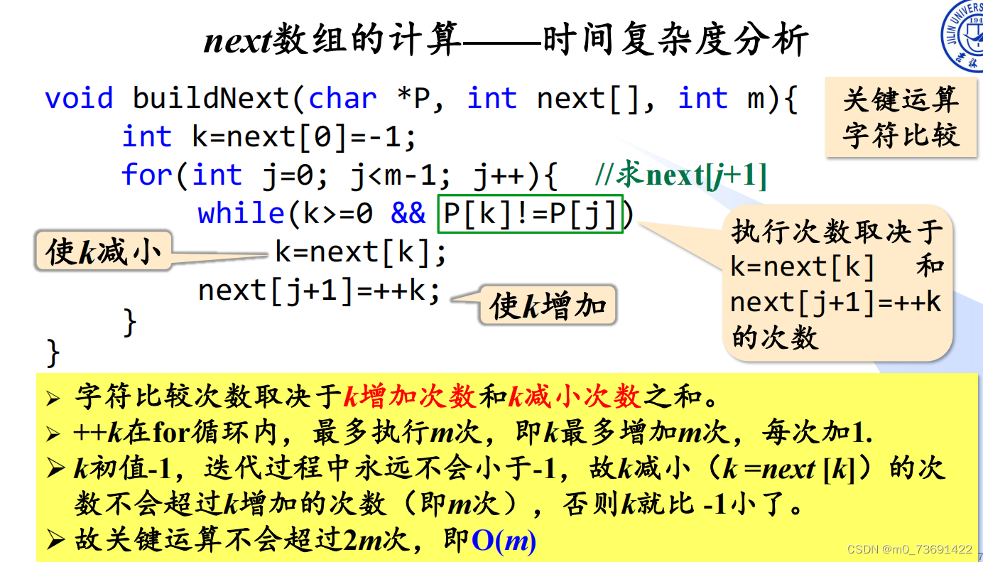 final exam_logn和loglogn哪个大-CSDN博客
