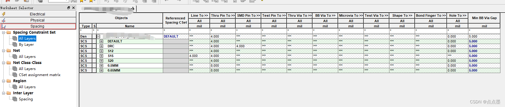 allegro 约束管理Constraint Manager（一）_allegro约束管理器-CSDN博客
