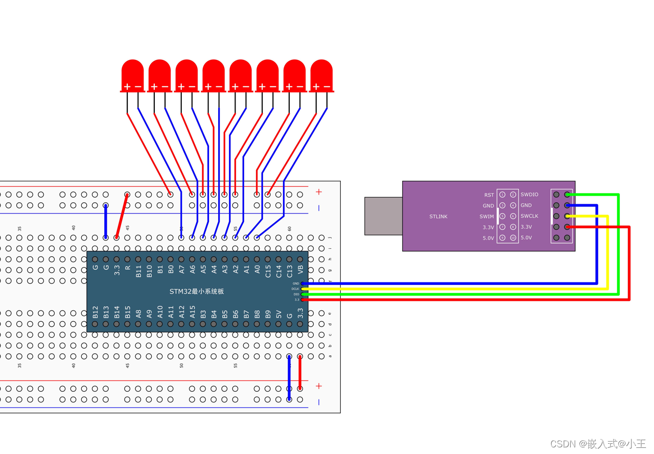 GPIO模块-CSDN博客