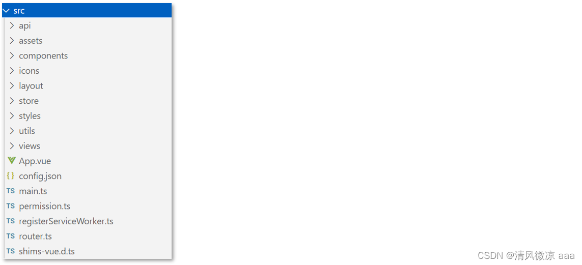 苍穹外卖-day14：前端环境搭建、员工管理-CSDN博客