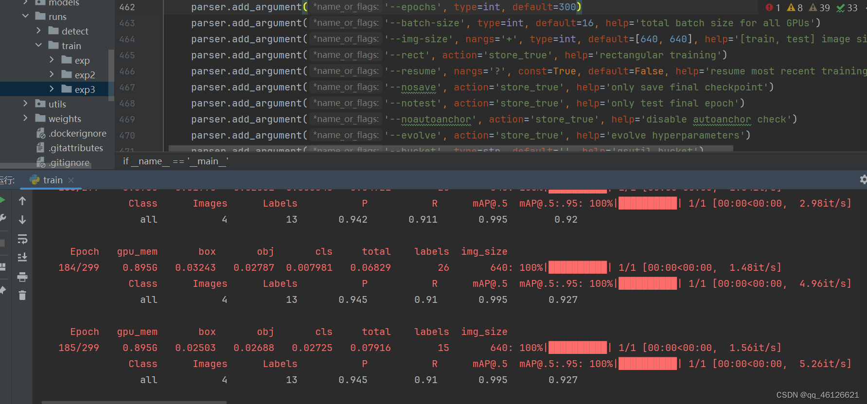 Warning Ignoring Invalid Distribution Atplotlib Danacondaenvsdllibsite Packages 