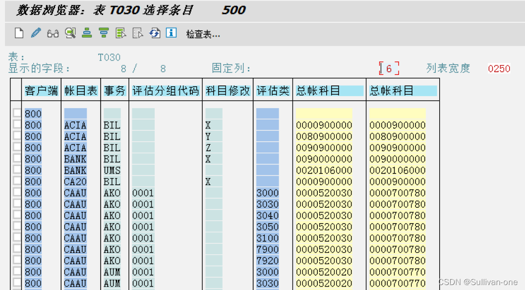 (原创)SAP 自动过账OBYC功能配置最详解说明（最全底层逻辑分享)(共1553字&20账截图详细说明）_sap obyc-CSDN博客