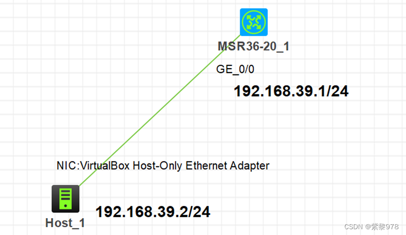 H3C配置telnet服务_h3c telnet-CSDN博客