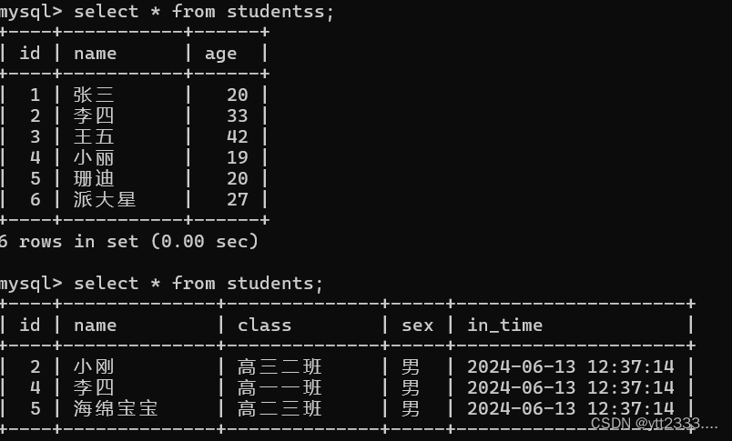 Mysql中视图，函数，触发器，存储过程的概念作用及简单练习mysql视图存储过程触发器练习 Csdn博客