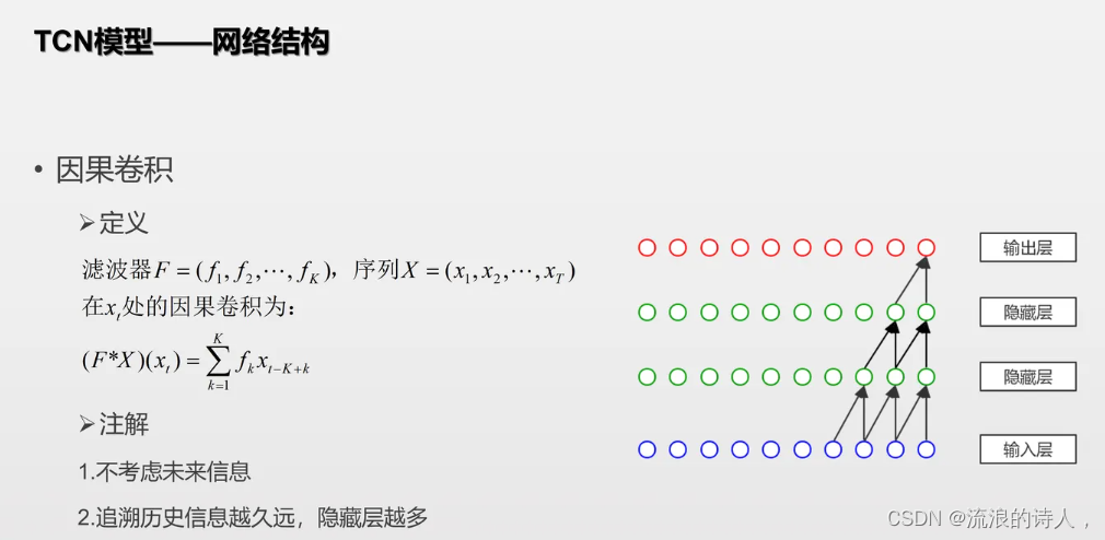 An Empirical Evaluation Of Generic Convolutional And Recurrent Networksfor Sequence Modeling Csdn博客