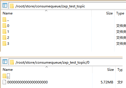 RocketMQ -- offset管理_rocketmq offset-CSDN博客
