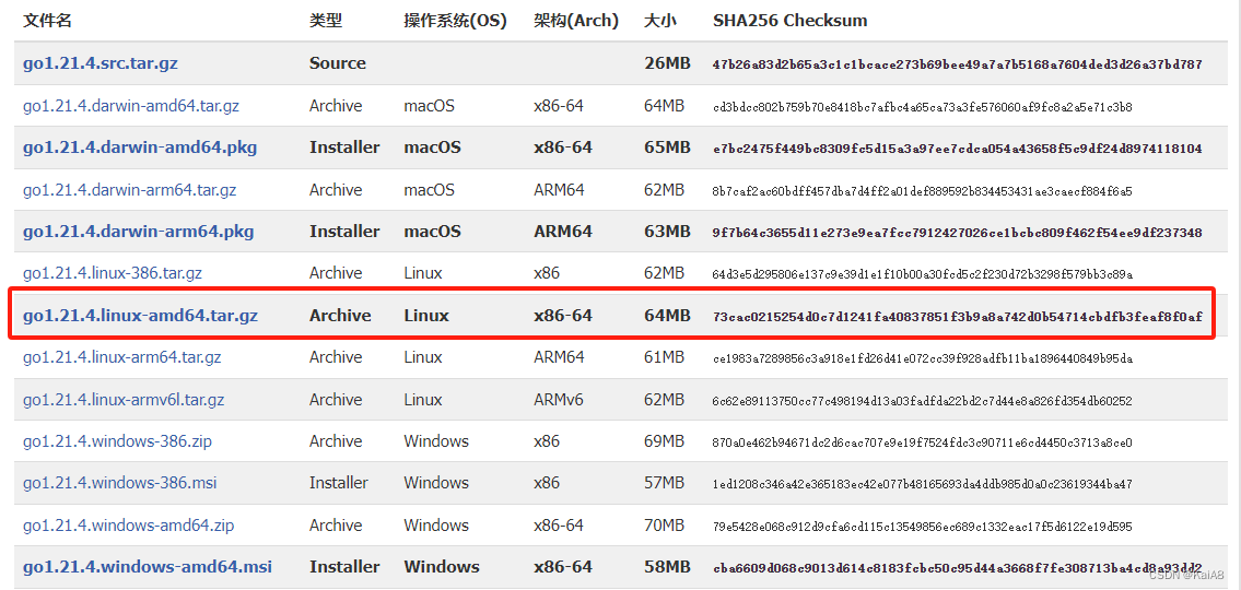 Confluence批量创建/禁用/删除用户_confluence添加用户-CSDN博客