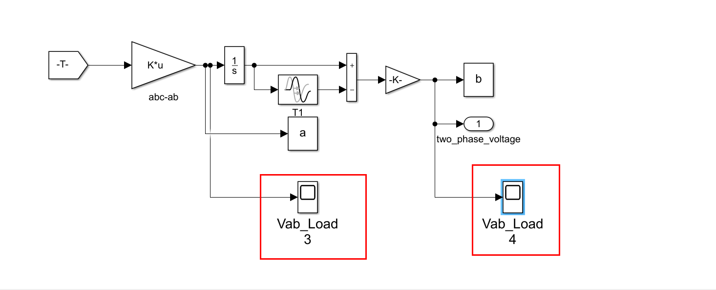【SVPWM的模型】基于三相VSC的空间矢量PWM方法研究（Simulink仿真实现）-CSDN博客