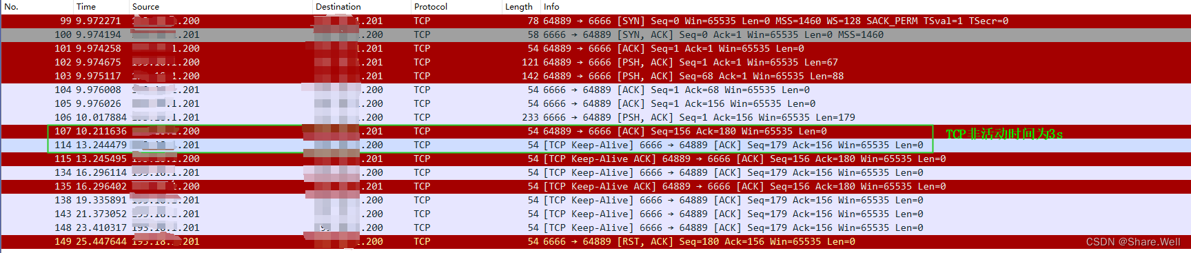 TCP keep-alive机制_tcp keepalive机制-CSDN博客