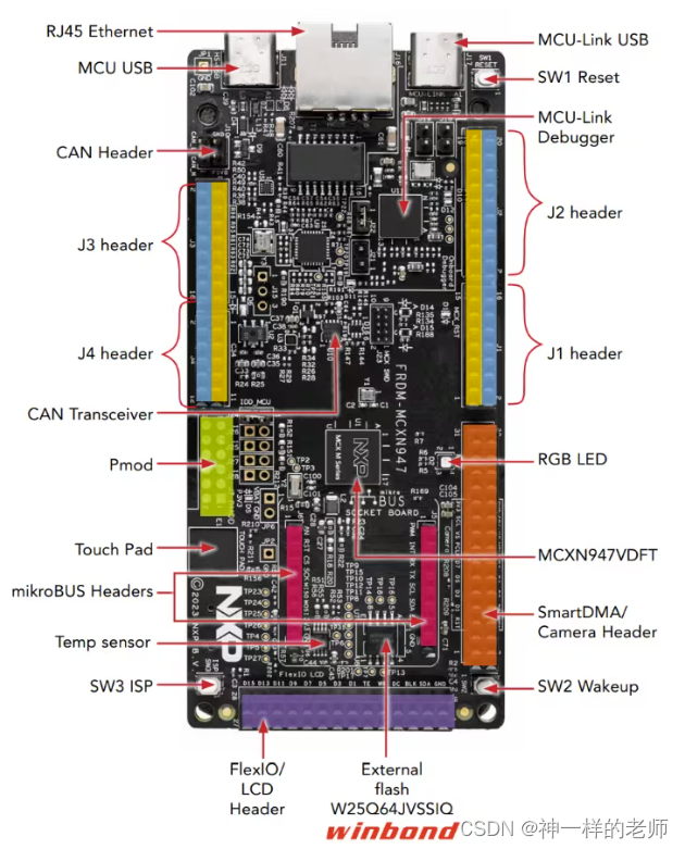 NXP FRDM-MCXN947开发环境的构建-CSDN博客