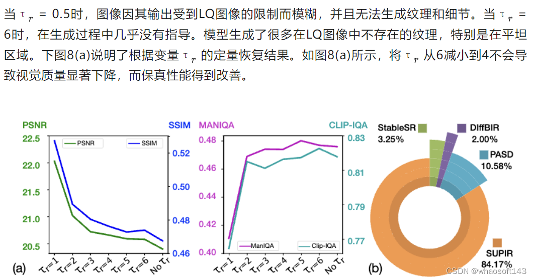 SUPIR_精炼模型和基础模型区别-CSDN博客