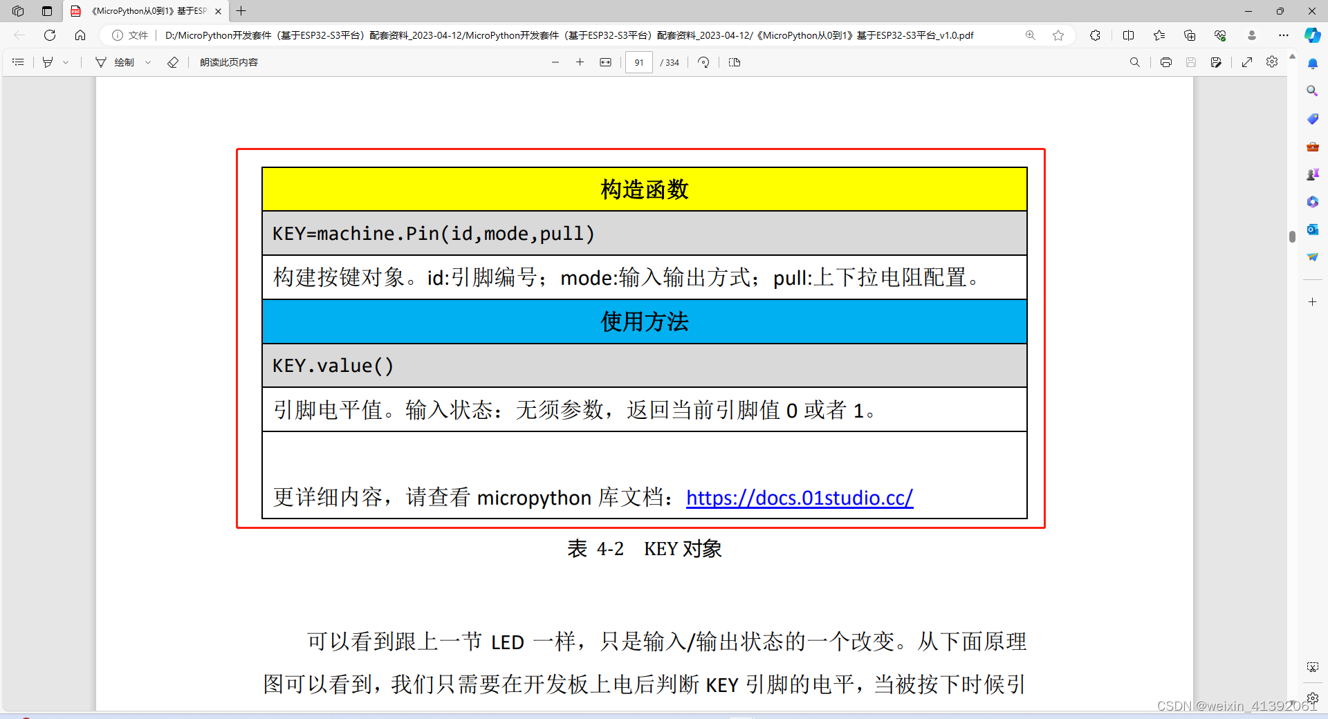 基础实验 按键 Csdn博客
