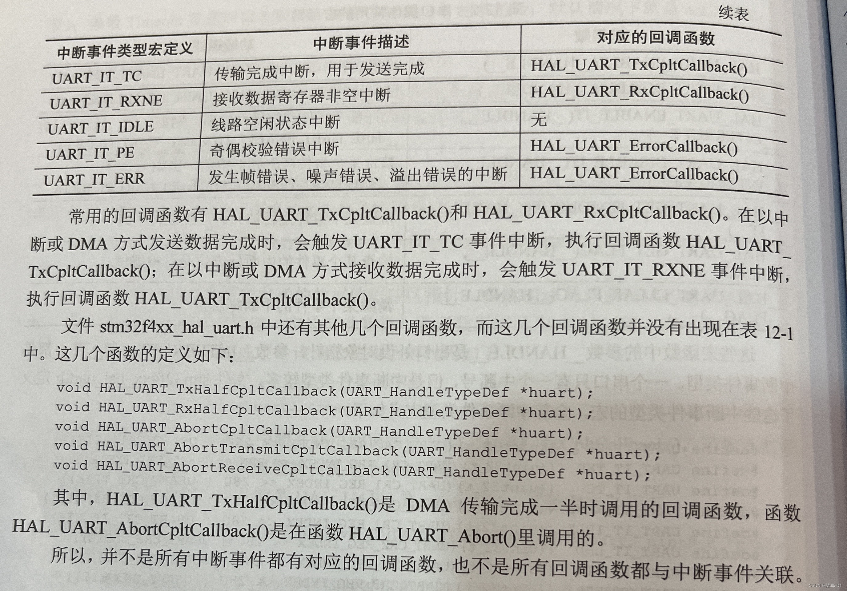 04：HAL----串口通信UART_hal uart-CSDN博客