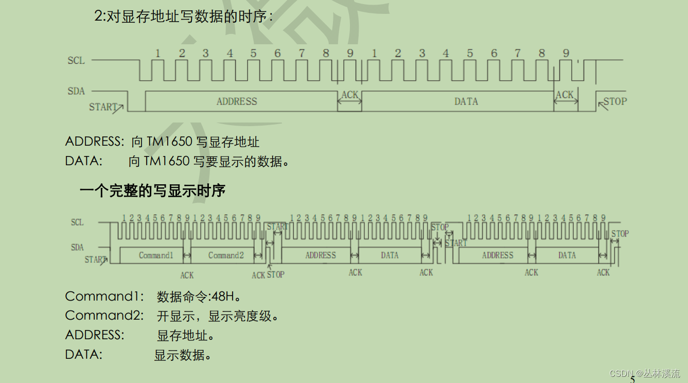GD32E230C8T6《调试篇》之 （硬件） IIC通信 + GN1650驱动芯片 + 4位8段数码管显示（未成功）_gd32e230 ...
