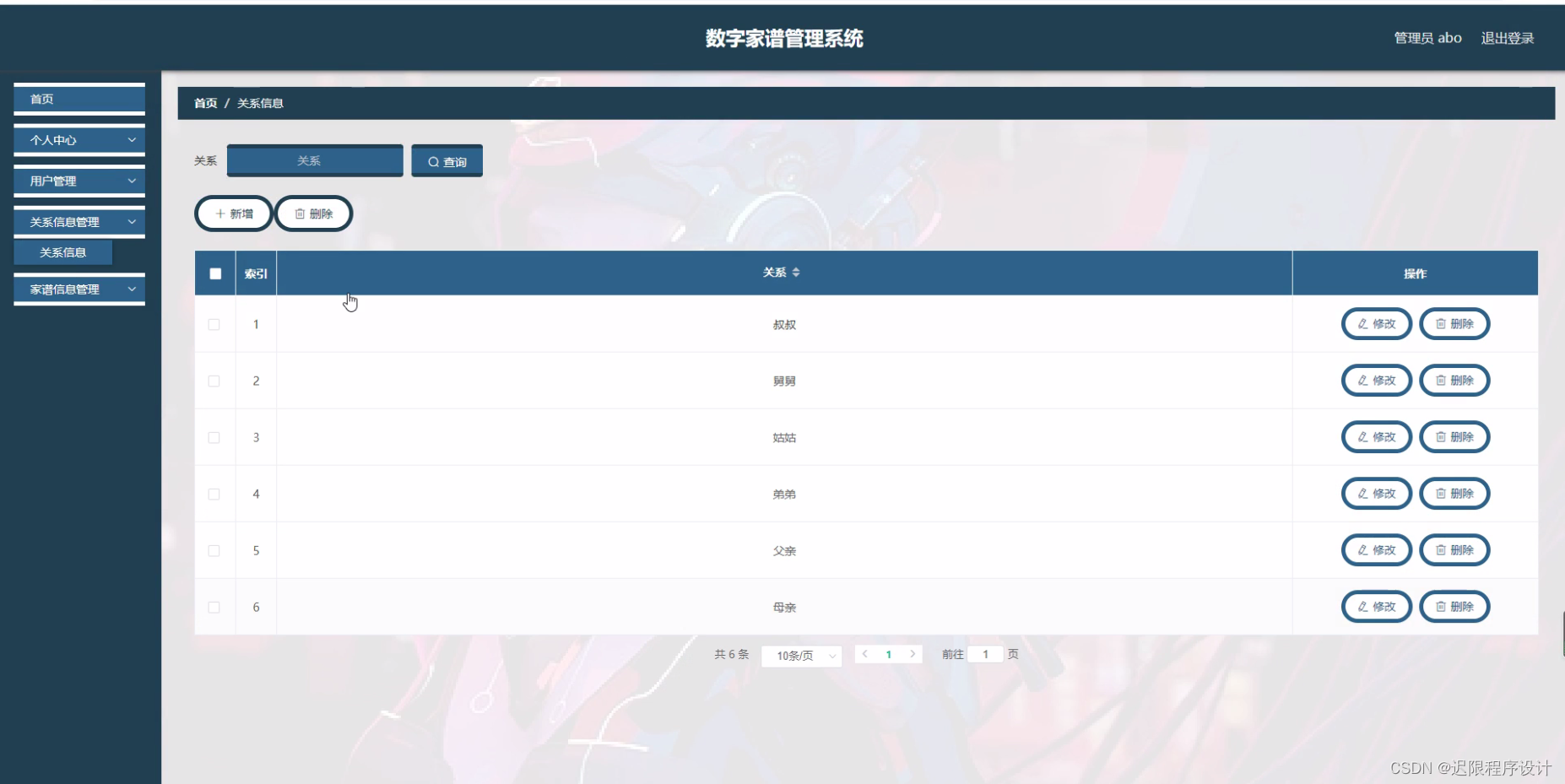 【附源码】java毕业设计数字家谱管理系统 Csdn博客 