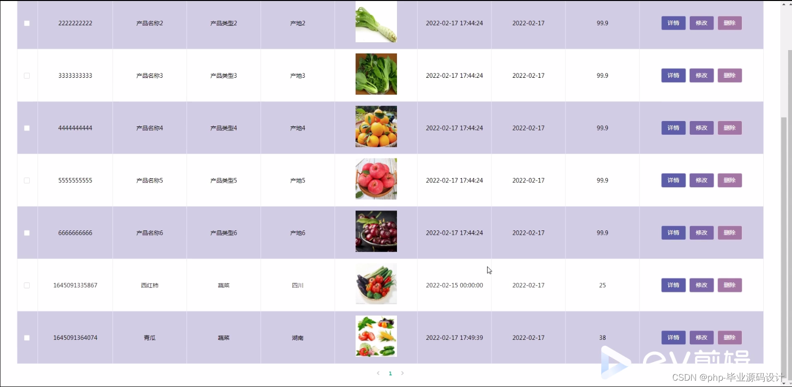 springboot/java/php/node/python基于app的农产品销售系统的设计与实现【计算机毕设】-CSDN博客