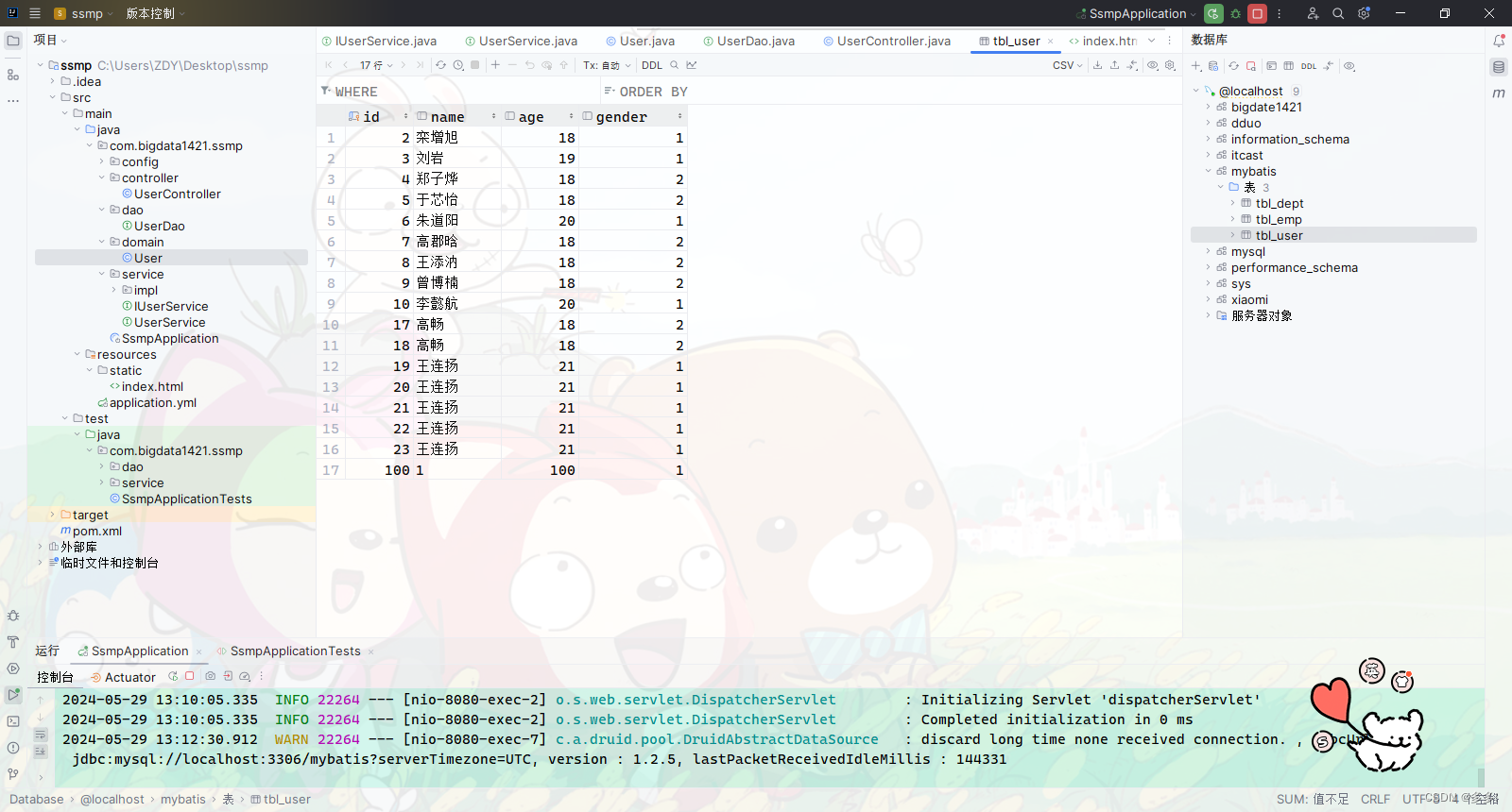 SSMP整合案例第四步 表现层controller开发及用Result进行统一消息处理_controller层使用result-CSDN博客