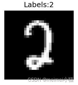 kaggle数字识别Pytorch框架CNN解法_kaggle怎么读网络框架-CSDN博客