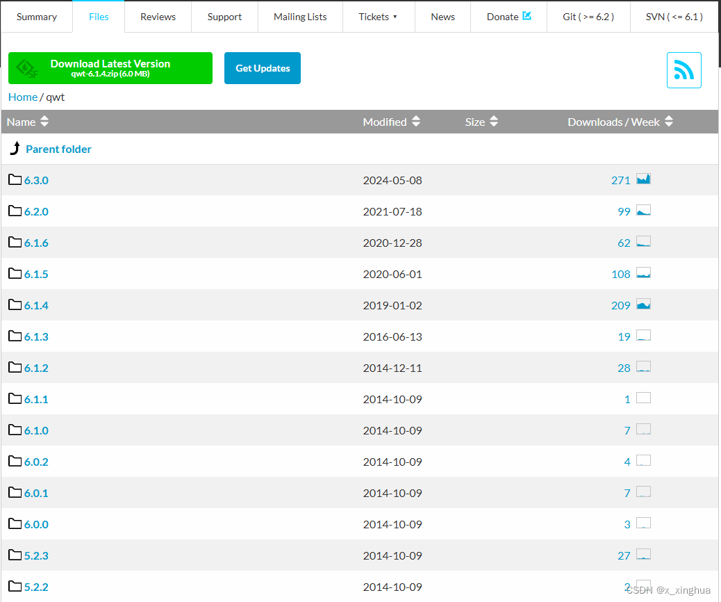 Qt配置和使用Qwt_qwt 文档-CSDN博客
