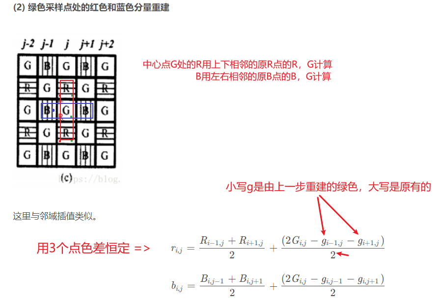 Sensor Demosaic IP 手册PG286笔记-CSDN博客
