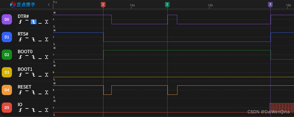 Stm32串口下载电路 Csdn博客
