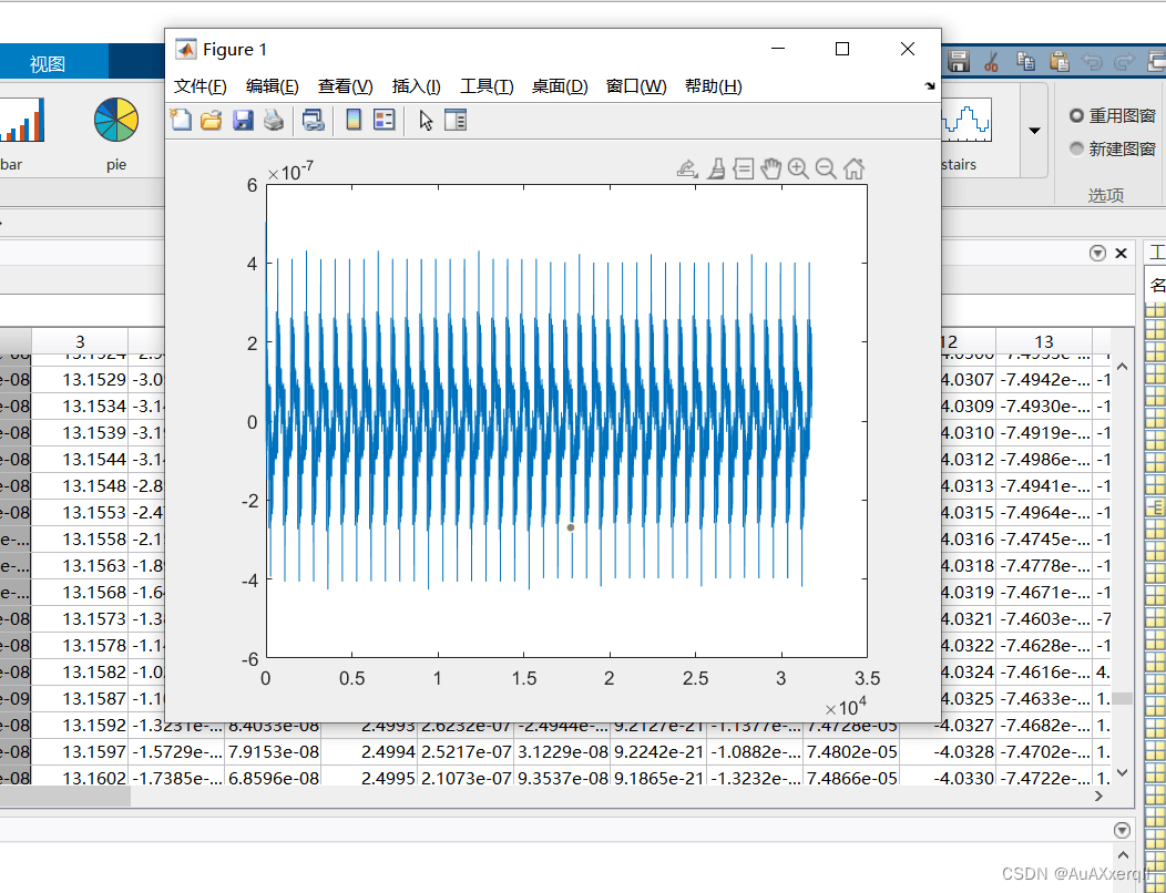 Matlab：1轴承转子动力学，2齿轮动力学，非线性振动，齿轮裂纹故障弹流润滑matlab程序 Csdn博客 