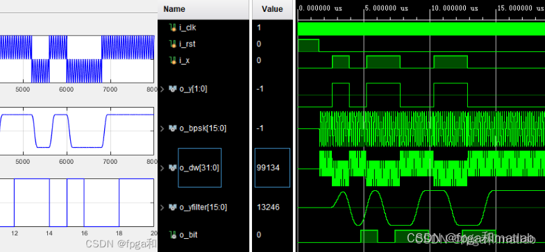 【教程4＞第2章＞第7节】BPSK解调系统的FPGA开发与matlab对比验证-CSDN博客
