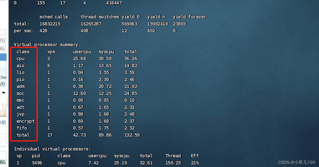 gbase8s之[SQLState : IX000] : 用户定义例行程序 (idsxmlparse) VP 上下文转换失败。_gbase8s sql 错误 [errorcode : -617 ...
