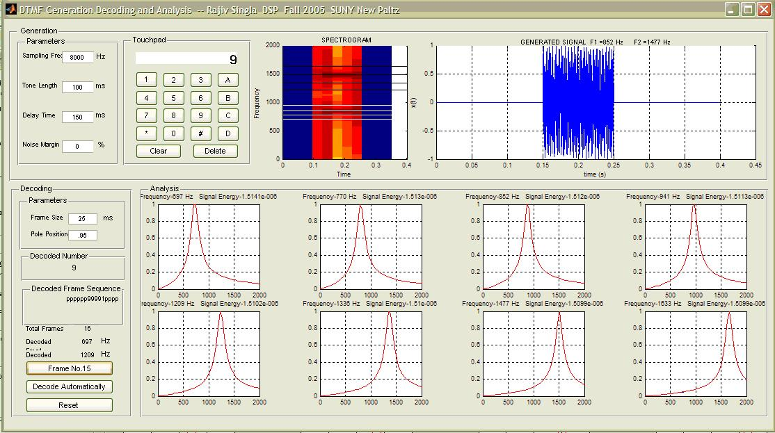 【GUI】DTMF滤波和噪声模拟器，双音多频噪声和滤波器模拟器（Matlab代码实现）_dtmf检测 背景噪音-CSDN博客
