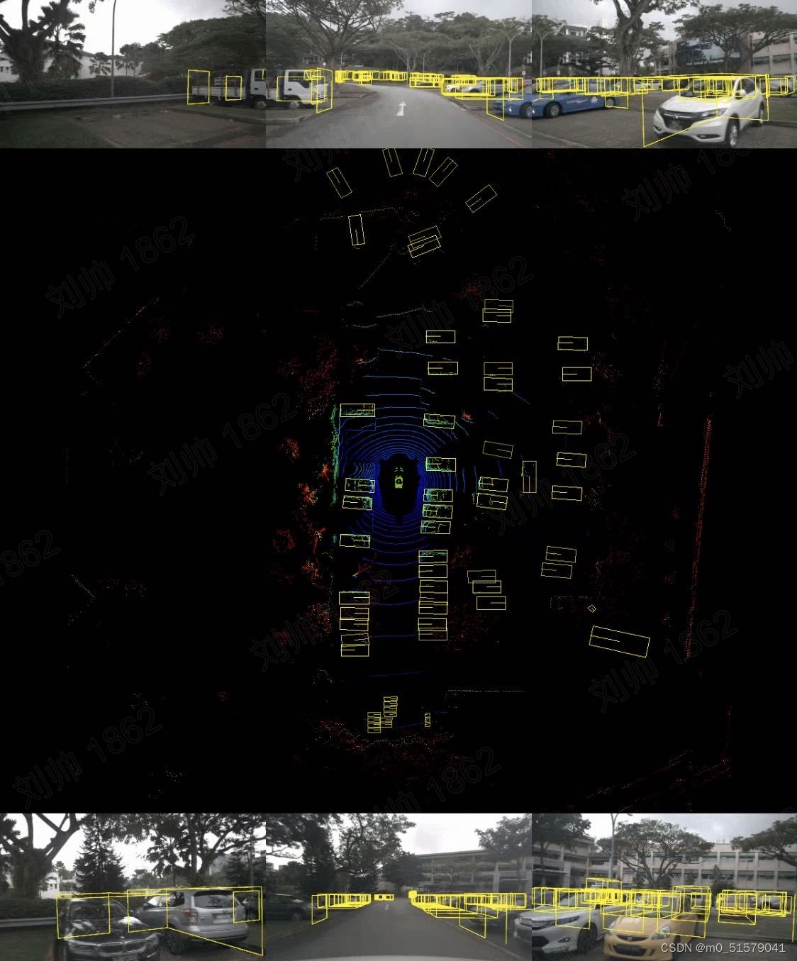 【BEV系列（1）】BEVDet4D配置环境搭建_bevdet4d with cbgs-CSDN博客