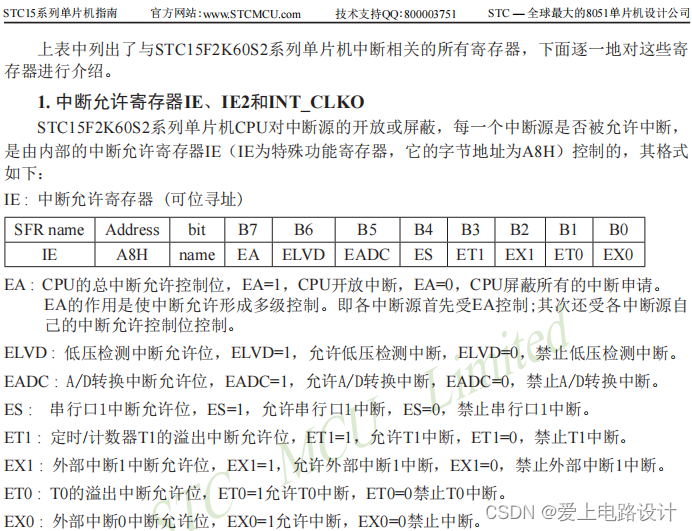 51单片机-宏晶STC程序调试、烧录、硬仿真_stc monitor 51 driver-CSDN博客