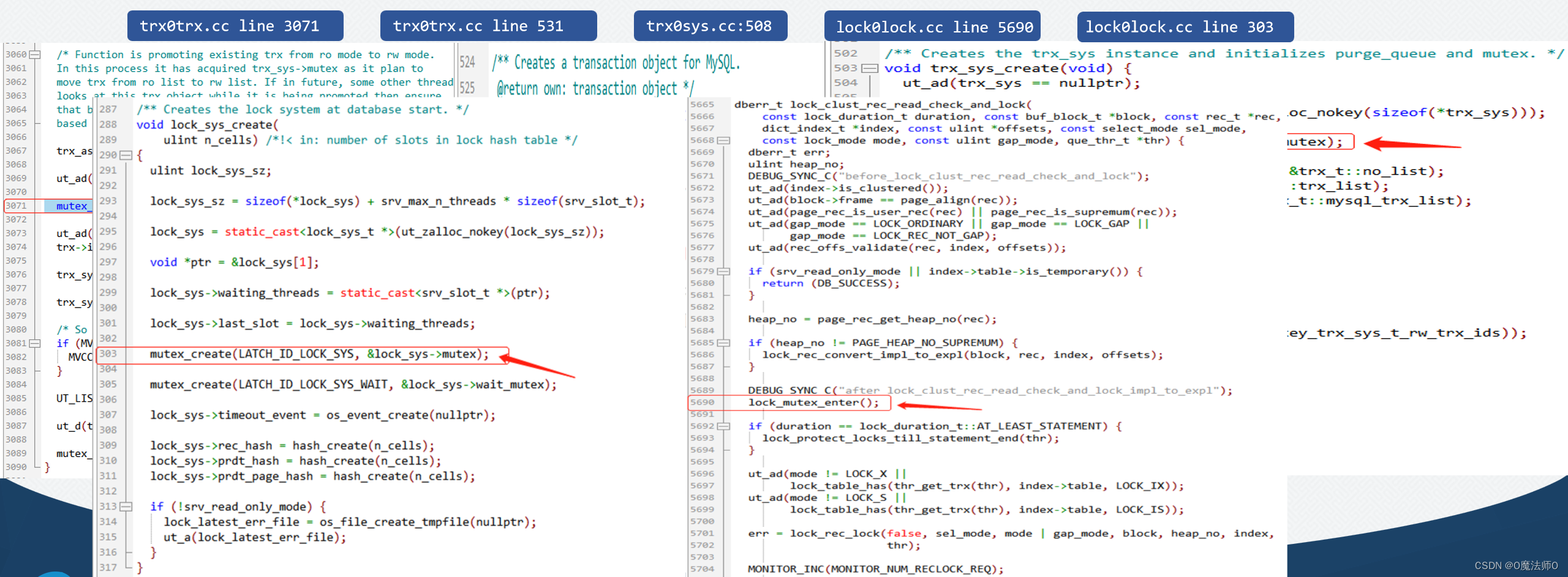 MySQL 出现long semaphore wait 导致数据库hang住无法提供服务_innodb: a long semaphore wait-CSDN博客