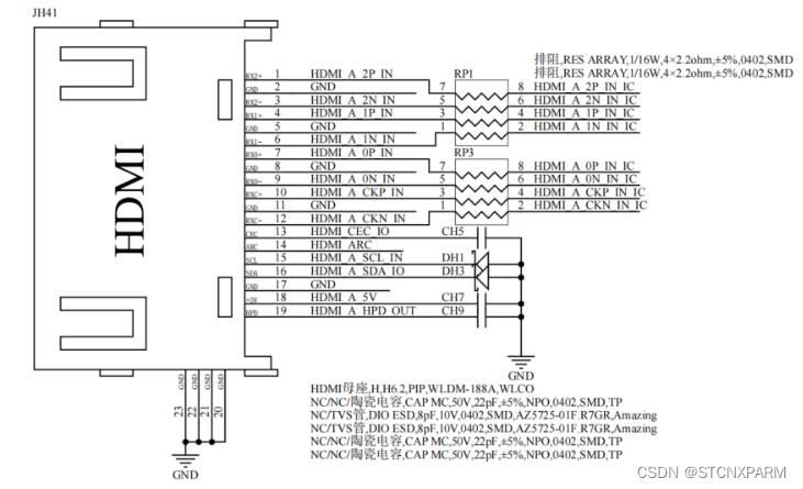 Amlogic BSP-HDMI模块驱动分析_hdmirx驱动学习-CSDN博客