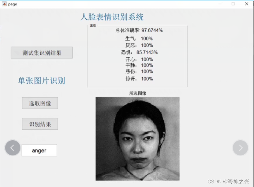 【人脸表情识别】CNN人脸表情识别（含准确率）【含 GUI Matlab源码 C018期】_什么样的智能算法更好识别人类表情-CSDN博客