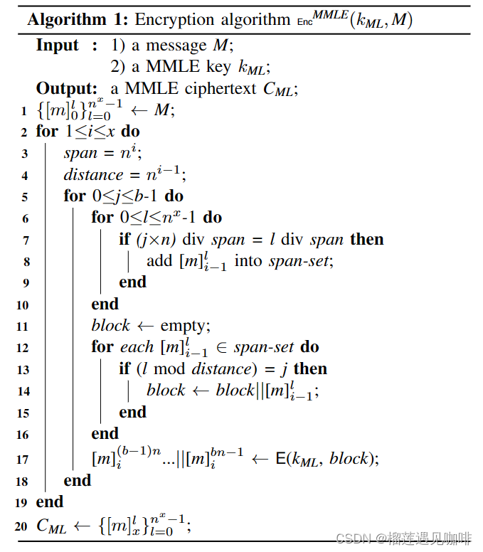 Secure Data Deduplication with Dynamic AccessControl for Mobile Cloud Storage-CSDN博客