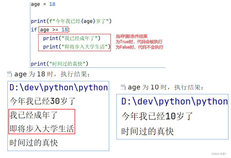 Python 流程控制语句（if、while、for、break、continuepython For If Break Csdn博客 